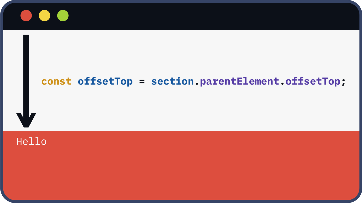 JavaScriptで横スクロール。ハイブリッド・スクロールを実現する方法。 | 仙台のウェブ制作会社AndHA